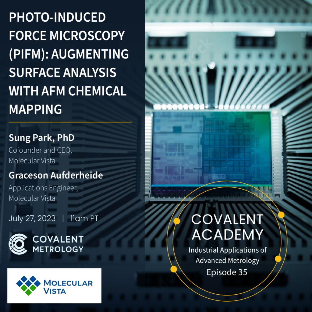 Photo-induced Force Microscopy (PiFM): Augmenting Surface Analysis with AFM Chemical Mapping ...